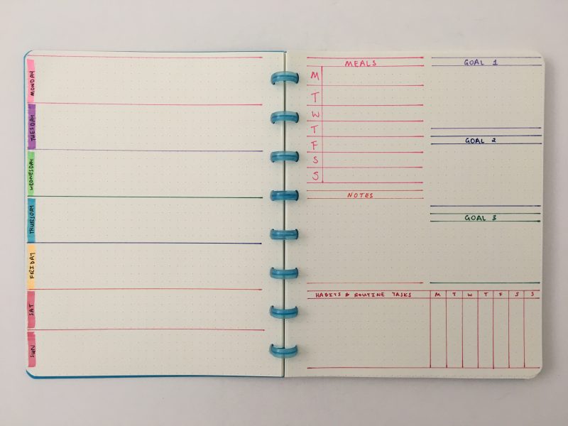 10 Quick Bullet Journal Dashboard Weekly Layouts – All About Planners