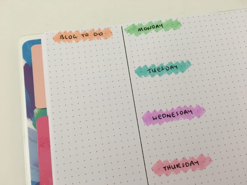 10 Quick Bullet Journal Dashboard Weekly Layouts – All About Planners