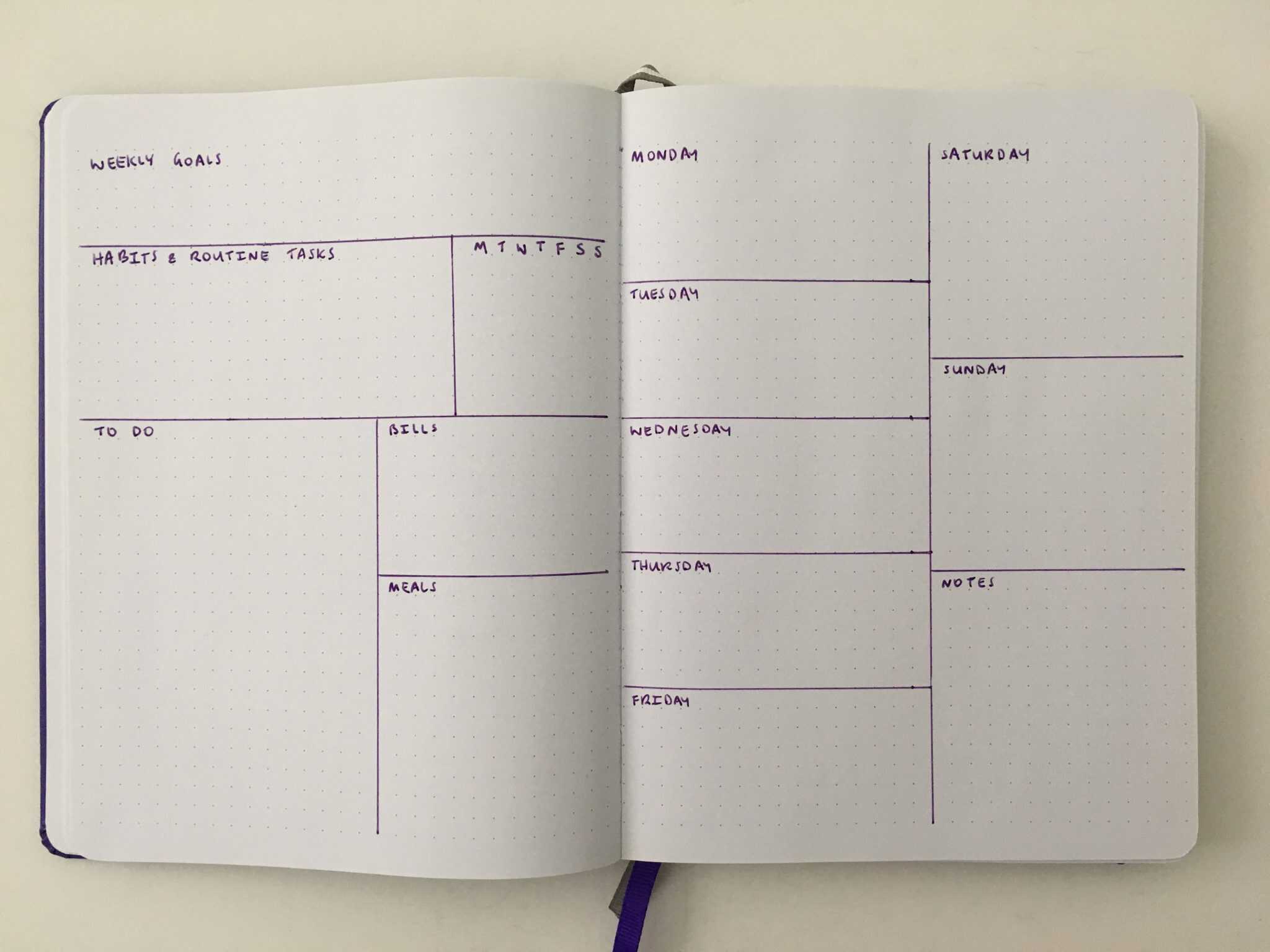 10 Quick Bullet Journal Dashboard Weekly Layouts – All About Planners