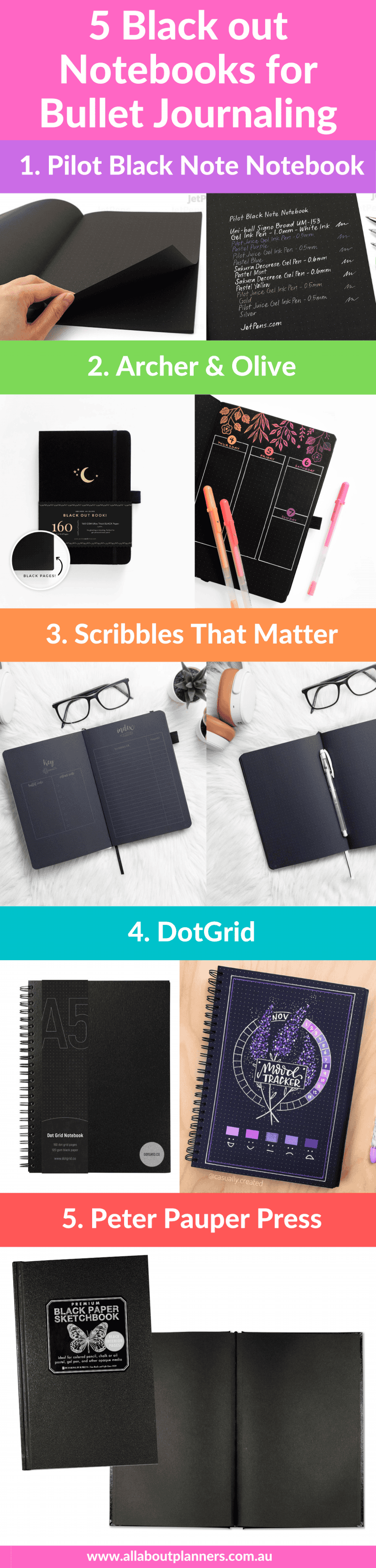 Bullet Journal Notebooks with black paper – All About Planners