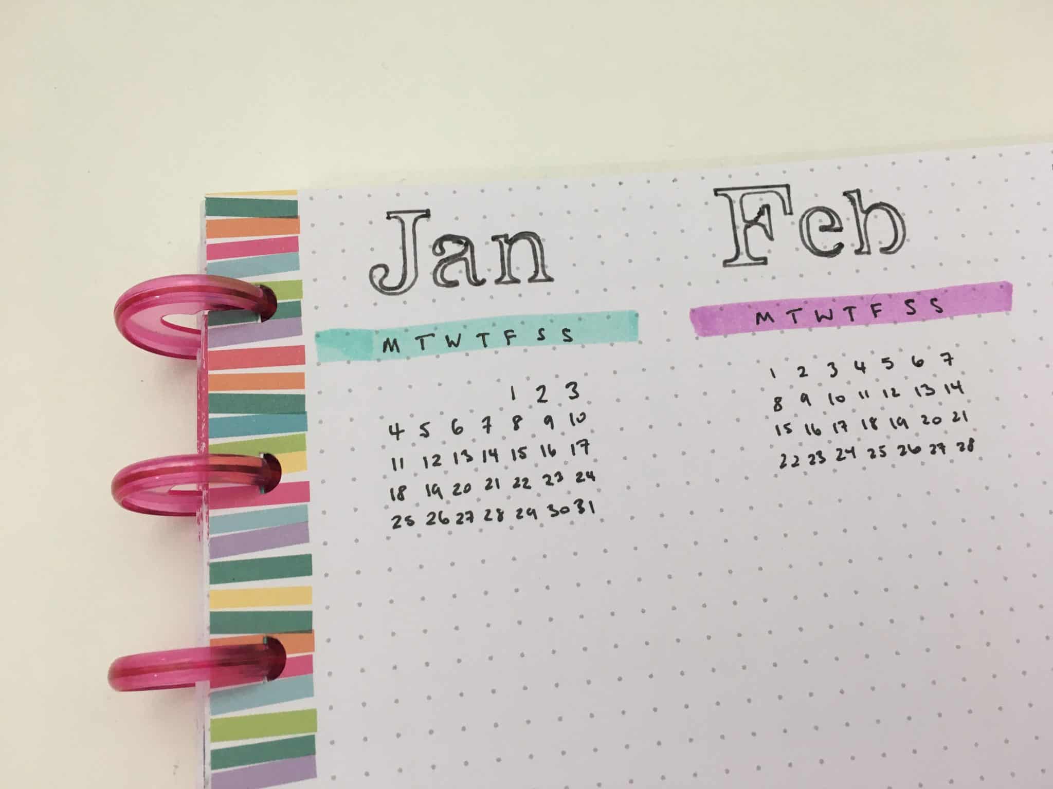 12 Bullet journal annual planning page layout ideas – All About Planners