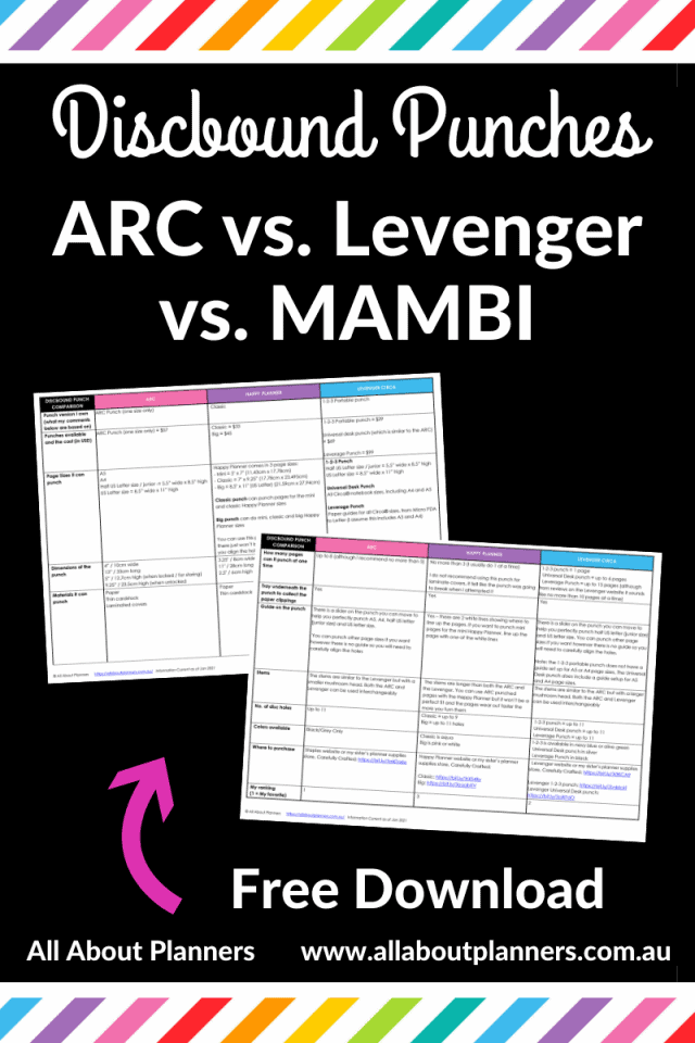 ARC Punch versus Happy Planner versus the Levenger 1-2-3 Punch: Which ...