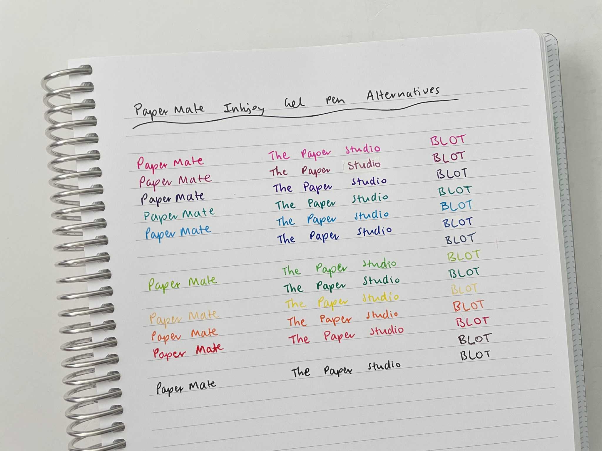 Paper Mate Inkjoy Gel Pen (0.7mm) Dupes – All About Planners