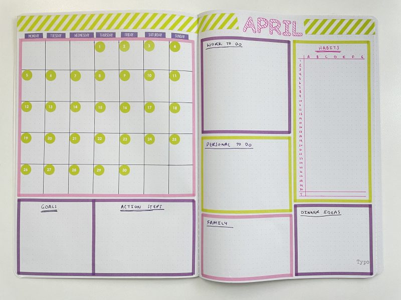 10 Quick Bullet Journal Dashboard Weekly Layouts – All About Planners