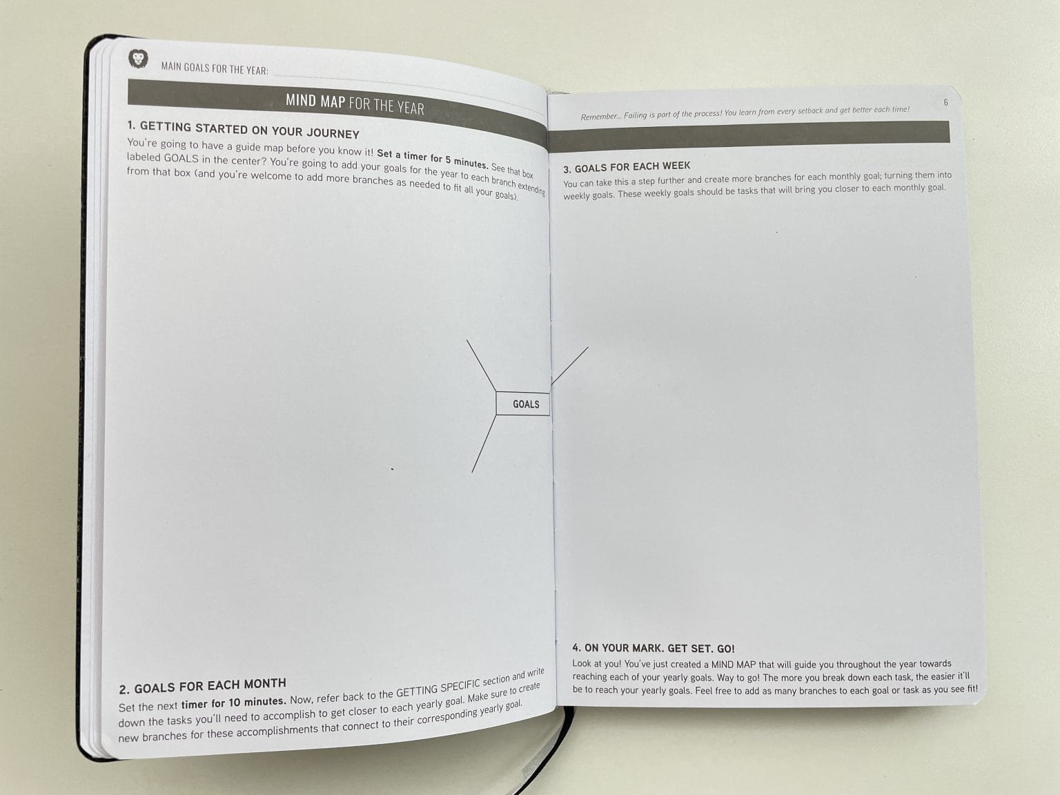 Power Planner Review (and Comparison with the Passion Planner) – All ...
