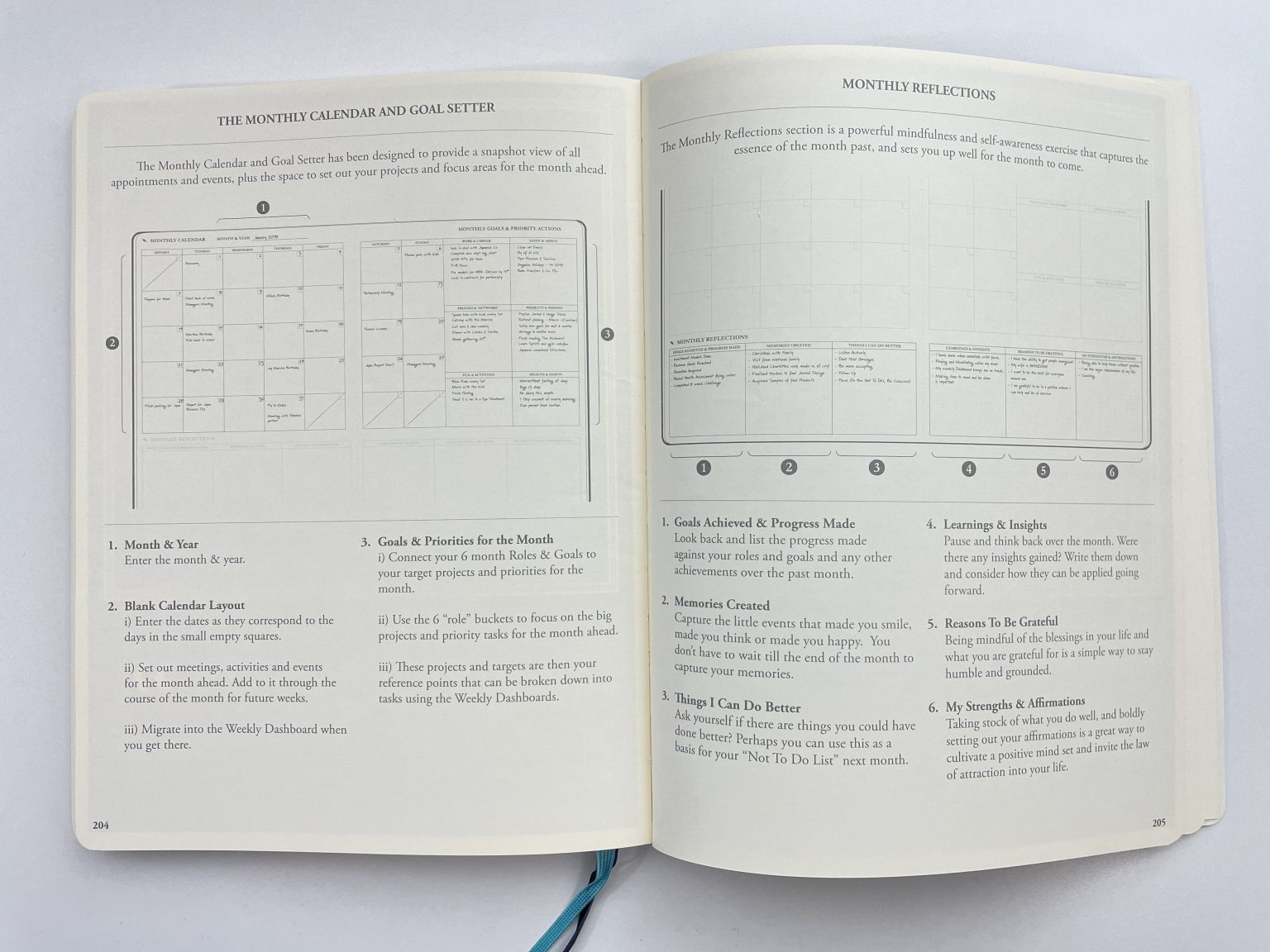 Roterunner Purpose Planner review (vertical hourly weekly spread + goal ...