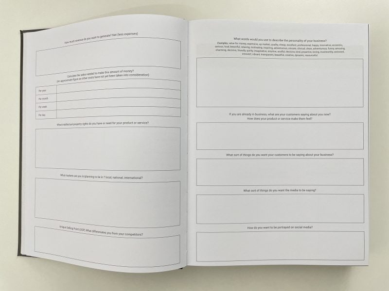 Daily and Weekly Planners with lay flat binding – All About Planners