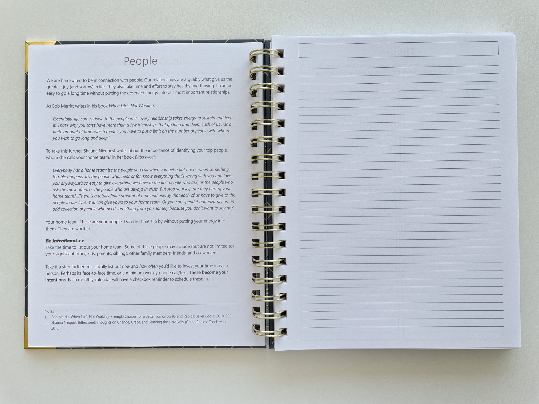 Sprouted Planner Review (Dashboard Layout Weekly Planner) – All About ...