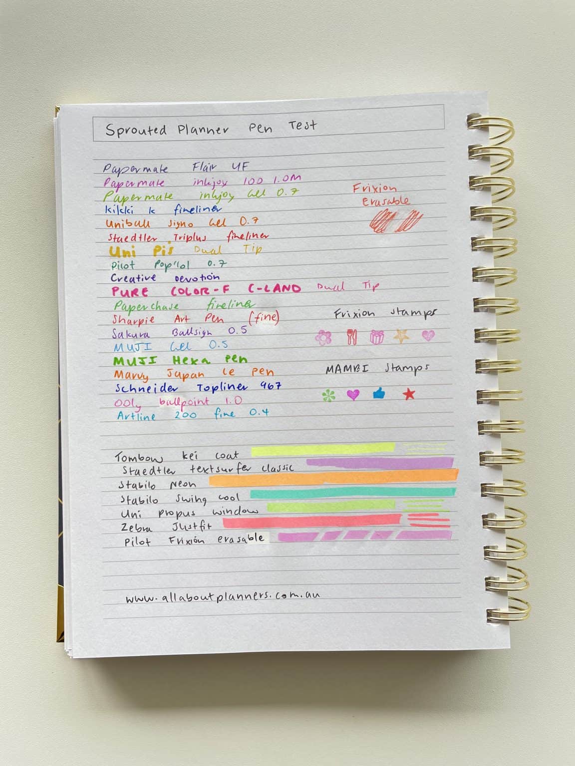 Sprouted Planner Review (Dashboard Layout Weekly Planner) – All About ...