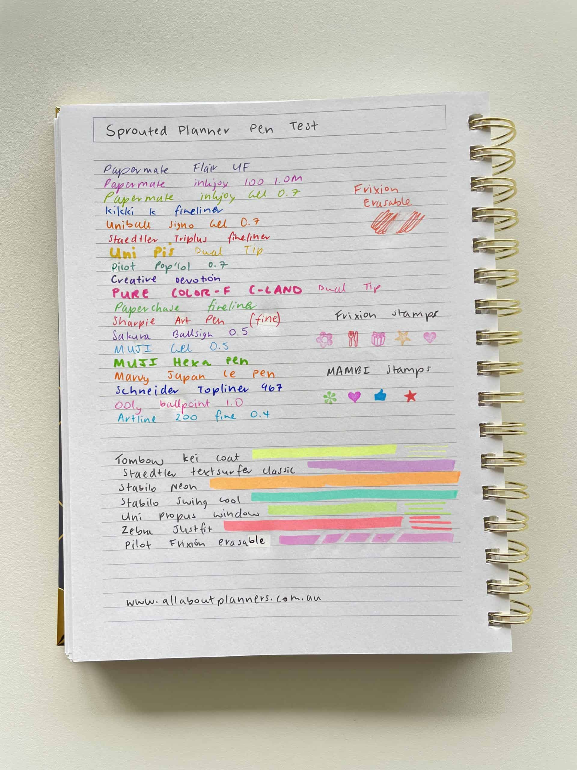 Sprouted Planner Review (Dashboard Layout Weekly Planner) – All About ...