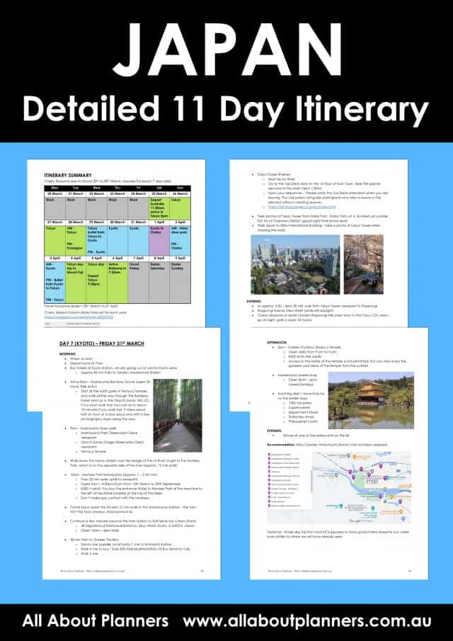 Detailed Japan Itinerary (11 Days in Tokyo, Kyoto and Osaka during ...