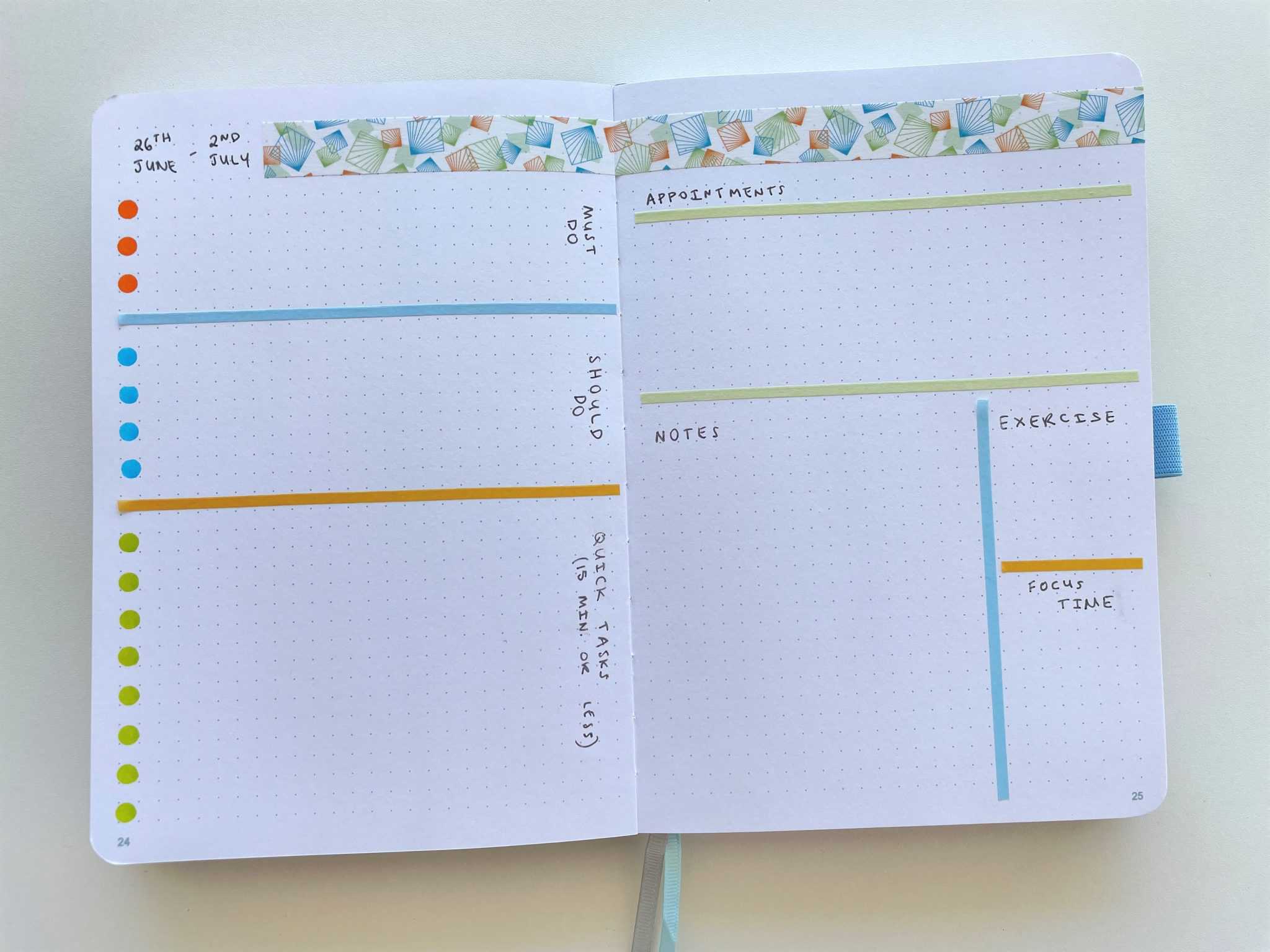 Weekly spread using mt washi tape and an orange, green and blue theme ...