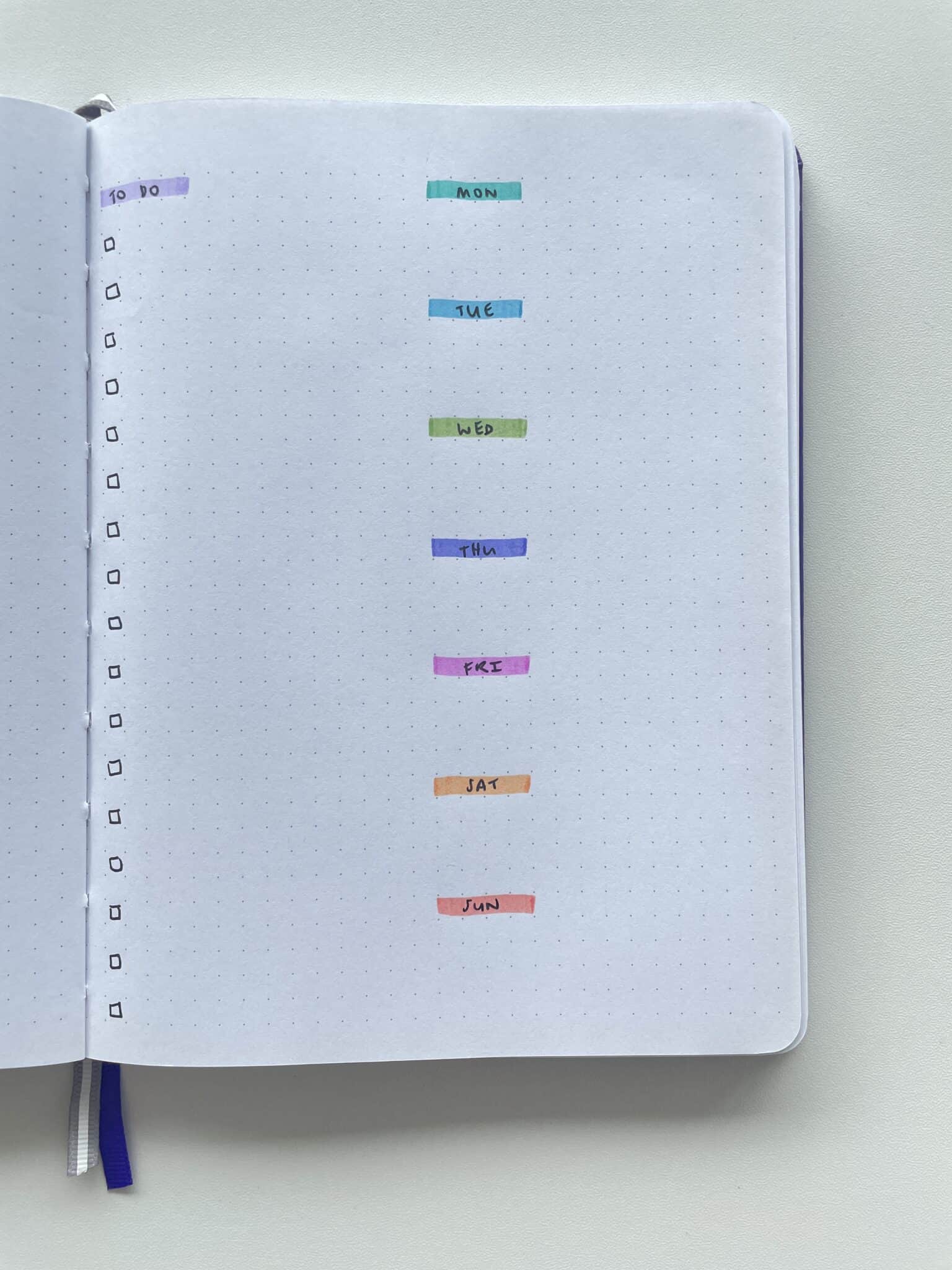 One weekly planner in 5 different styles (Bullet journal ideas) – All ...