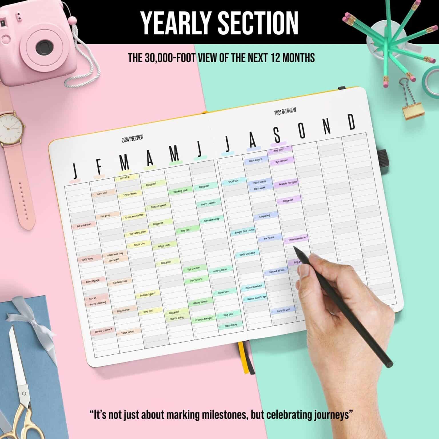 Review of the DotCross Planner by Scribbles That Matter (B5 page size ...