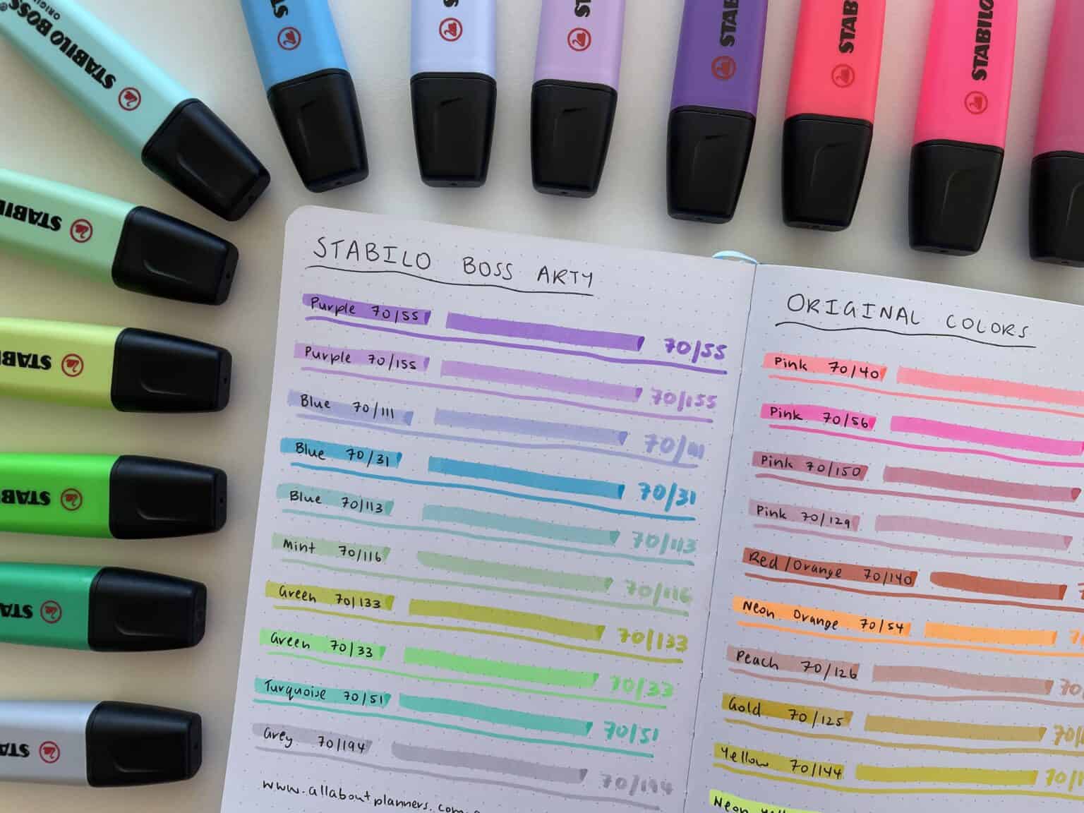 Highlighters and Printer Ink Smear Testing (The best highlighter brands ...