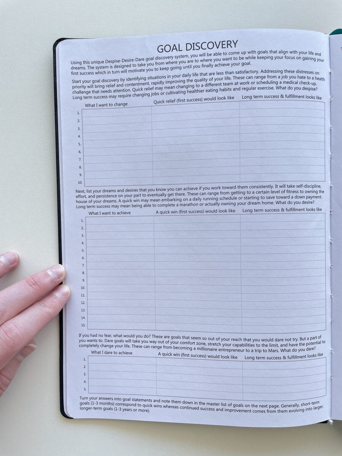 Good Busy Planner Review (Goal planner for tracking everything) – All ...