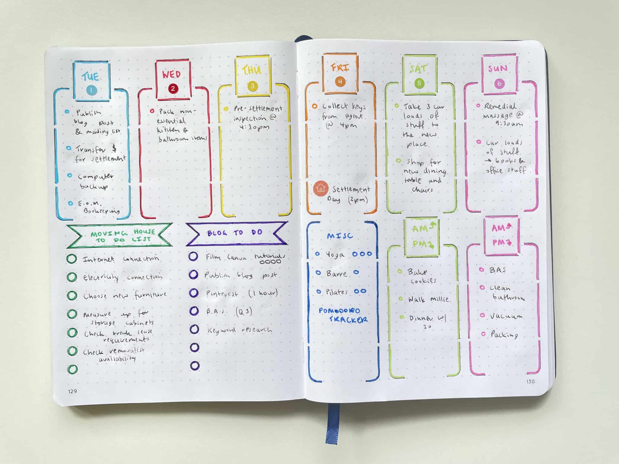Bullet journal vertical weekly spread using the Zonon stencils – All ...