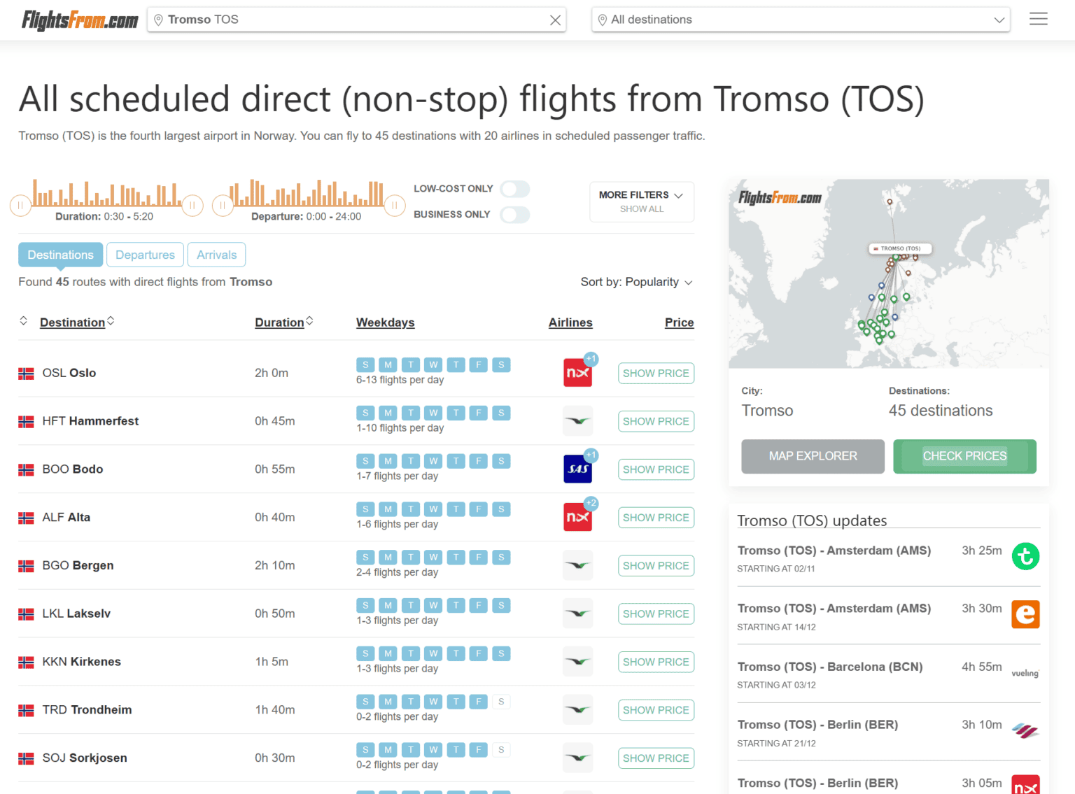 How to plan the best flight route: A type A traveller’s step by step ...