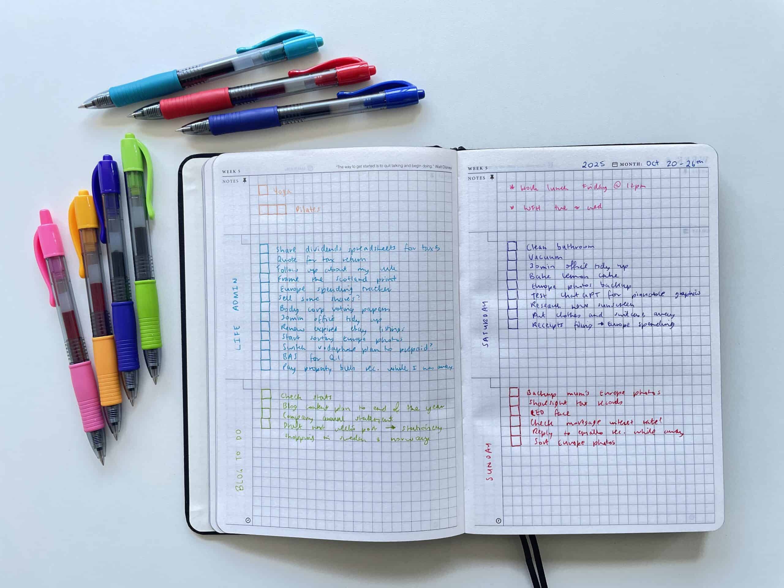 Non-Typical Weekly spread using the Craft Planner by Cobbery – All ...