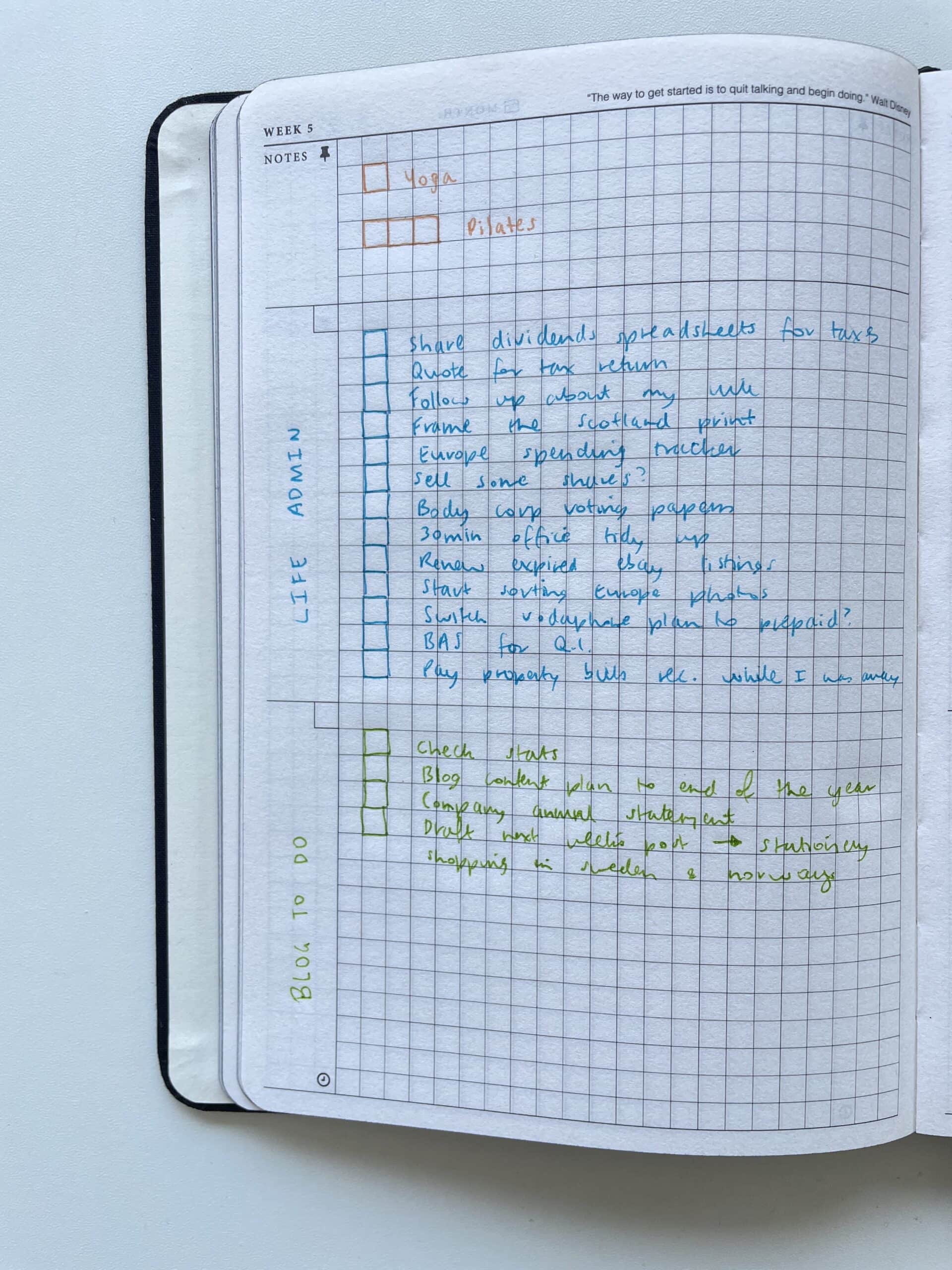 Non-Typical Weekly spread using the Craft Planner by Cobbery – All ...